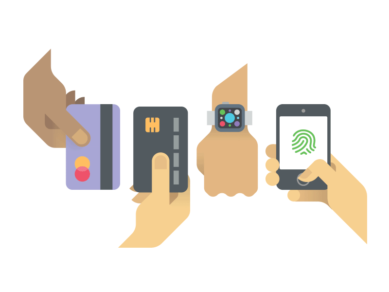 Vipps loading - Gruue